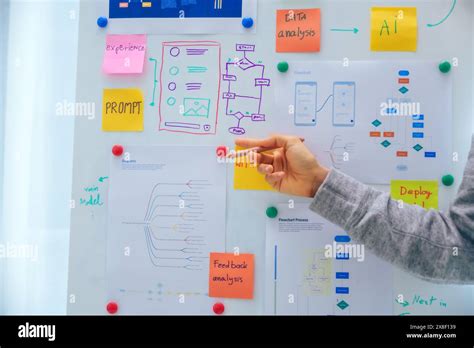 Developer Team Present Project Interface Design With Board And Solving Problem At Office Stock
