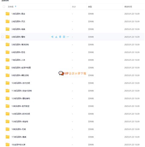 2025年最新版本 29科合集 百度网盘上的斑马百科视频 免费全集下载 悟思学