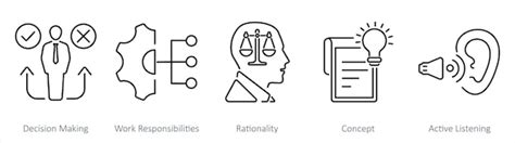 Premium Vector A Set Of 5 Critical Thinking Icons As Decision Making Work Responsibilities