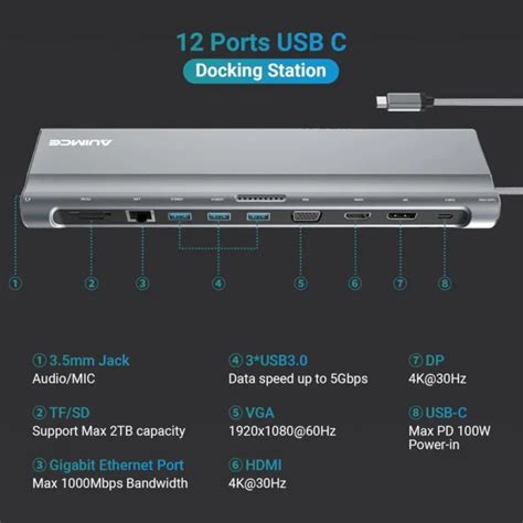 AUIMCE DOCKING STATION Dock Universale Dual Monitor 4K HDMI DP VGA HDMI USB C EUR 86 47