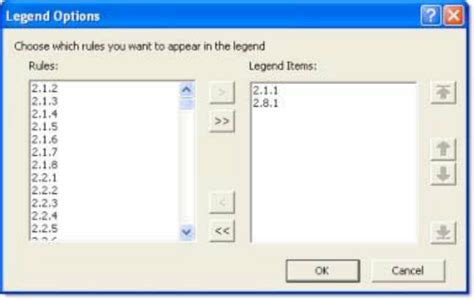 Selecting Representation Rules That Will Appear In The Arcmap Table Of Download Scientific
