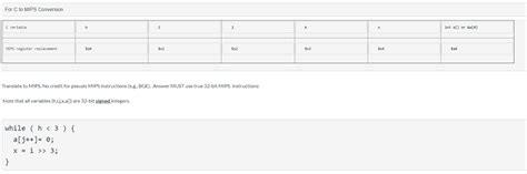 Solved For C To Mips Conversion C Variable H I J K Int A