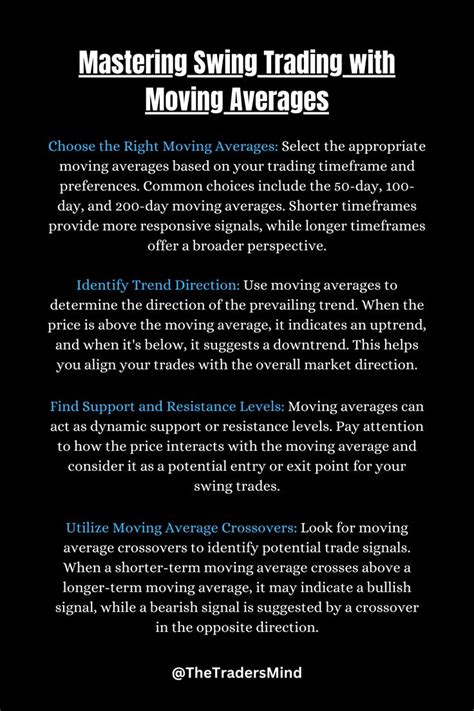 How To Use Moving Averages In Swing Trading