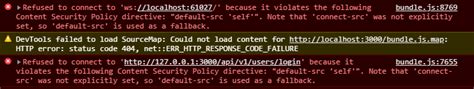 Javascript Violation Of Content Security Policy Directive Stack