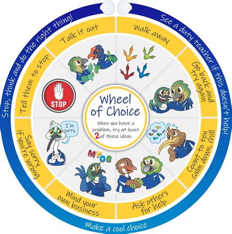 Health And Wellbeing Cockle Bay School