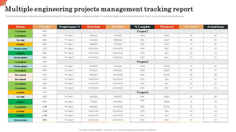 Top 10 Project Tracking Templates With Samples And Examples
