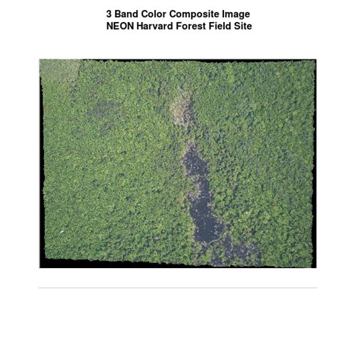 Intro To Geospatial Data With R Work With Multi Band Rasters In R