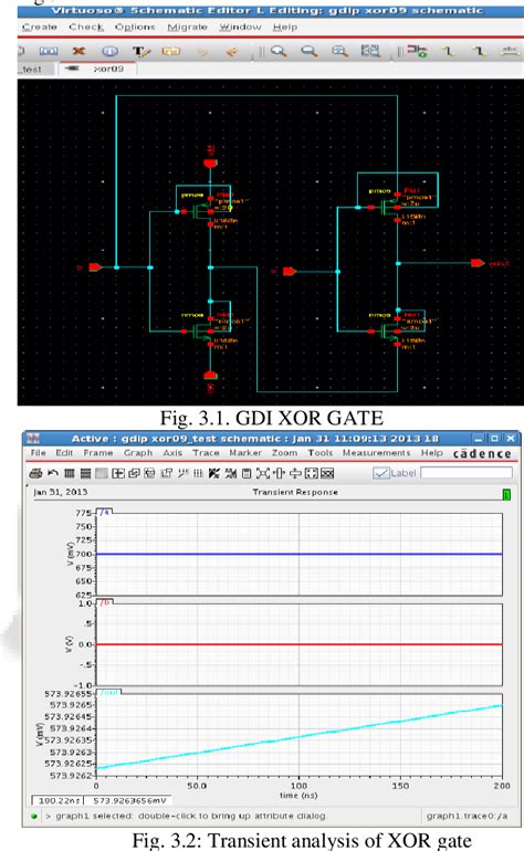 Figure 32 From Design Of 4 Bit Array Multiplier With Gdi Using Low Power Adder Cells Semantic