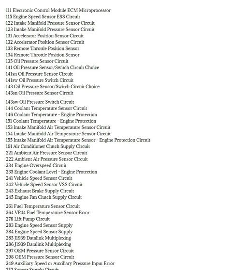 Cummins Isb Diesel Engine Fault Codes List Dtc 111 115 122 131