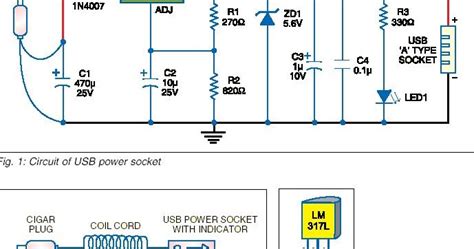 USB Power Socket Innovative Electronic Circuit Projects Ideas