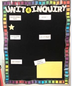 IB Bulletin Board Unit Of Inquiry By Courtney B TpT