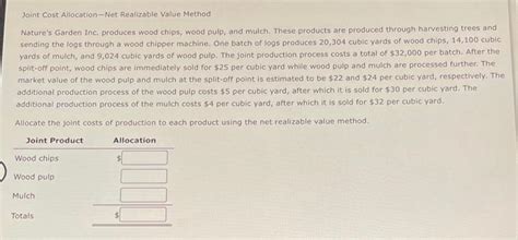 Solved Joint Cost Allocation Net Realizable Value Method Chegg Com