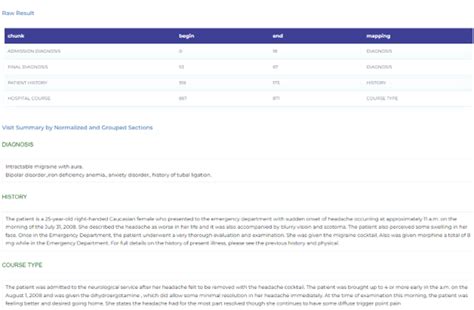 Top NLP Use Cases In Healthcare Pharma John Snow Labs