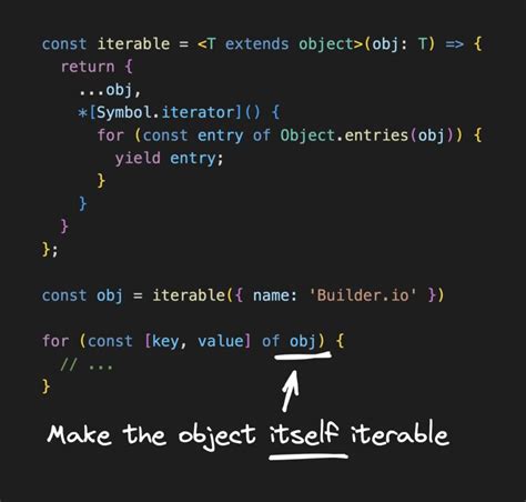 Steve Sewell On Linkedin An Interesting Way To Convert Any Object Into An Iterable Using 17