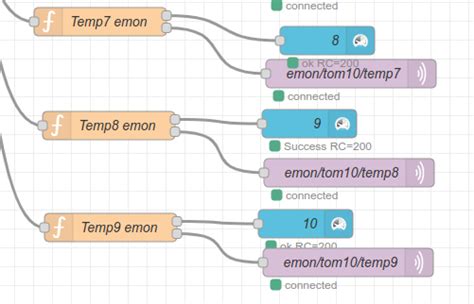 Weather Data Into Emoncms Via Node Red Nodered Openenergymonitor Community