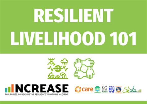 Tarp And Poster Resilient Livelihood 101 Rilhub