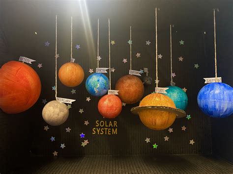 Solar System Model Project On Thermocol