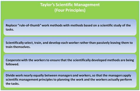 Models Frameworks And Theories For Your Alternative References Taylor