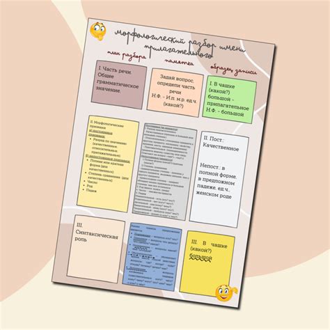 Памятка по русскому языку Морфологический разбор имени прилагательного 5 класс