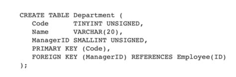 C170 Chapter 2 Sql Flashcards Quizlet C170 Chapter 2 Sql Flashcards Quizlet