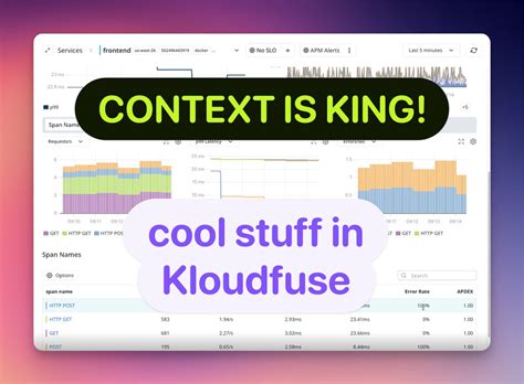 Kloudfuse On Linkedin Kloudfuse Observability Devops Cloudservices