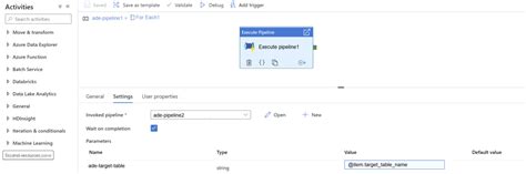 Azure Data Factory Execute Pipeline Activity Azure Data Engineering