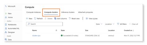 bea stollnitz choosing the compute for azure ml resources