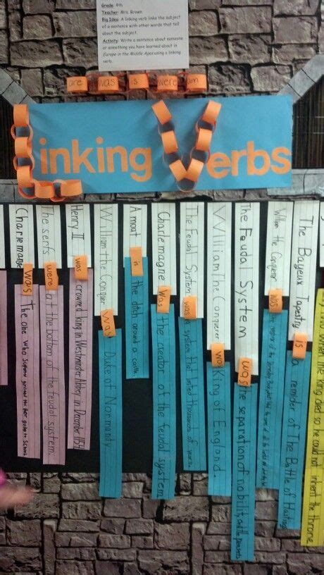 5 Writing Display Ideas That Really Rock Artofit