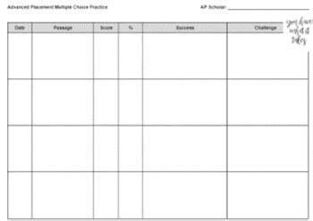 AP Multiple Choice Practice Babe Log By Lovelies For Learning