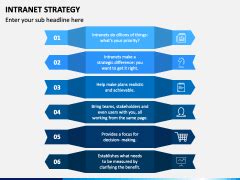 Intranet Strategy PowerPoint And Google Slides Template PPT Slides