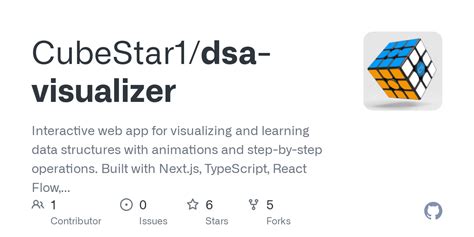 Github Cubestar1dsa Visualizer Interactive Web App For Visualizing