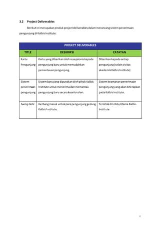 Proposal Project Charter PDF
