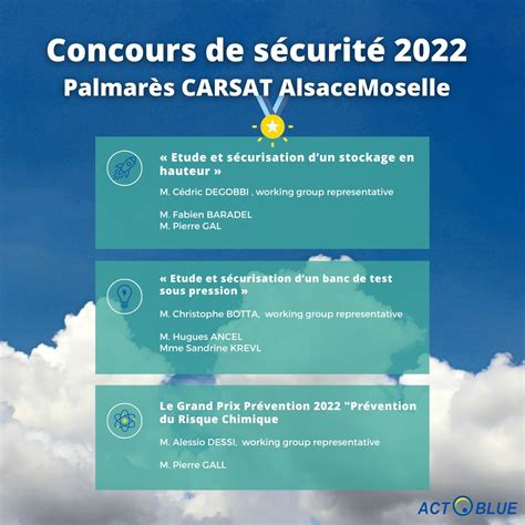 Fabien Baradel Posted On Linkedin