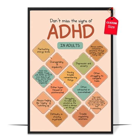 Loluis Adhd In Adults Poster Boho Mental Health Posters For Office