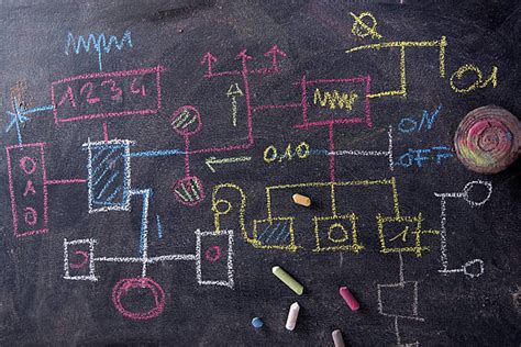 พื้นหลังflowchart Schema การออกแบบโครงร่างการศึกษา Flow รูปถ่าย และรูปภาพสำหรับดาวน์โหลดฟรี