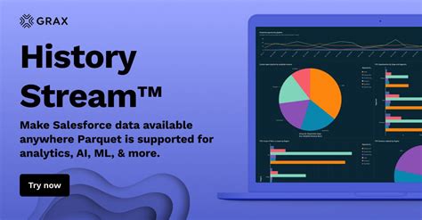 Grax On Linkedin Grax Free Trial For Salesforce Backup Dataops Grax