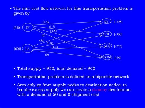 Ppt Lecture 4 Network Flow Programming Powerpoint Presentation