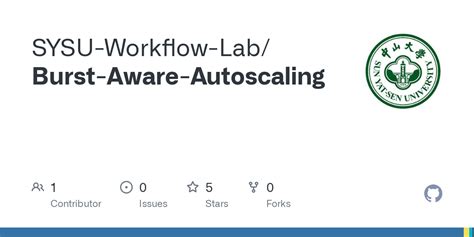 Github Sysu Workflow Labburst Aware Autoscaling