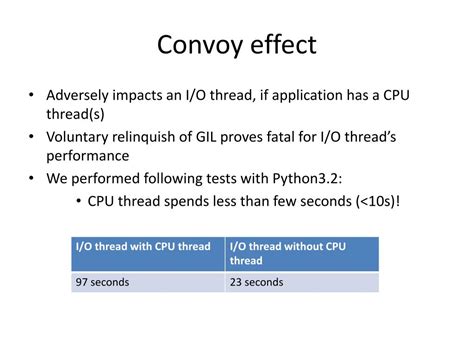 Ppt Python Threads Dive Into Gil Powerpoint Presentation Free