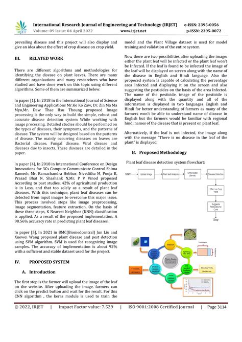 Plant Leaf Disease Detection Using Machine Learning Pdf