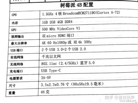 树莓派4b入门以及各种系统烧录问题分享 知乎