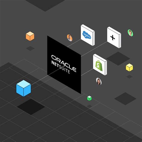 Netsuite Netsuite Integration Automation Eonesolutions Nocode… Eone Solutions