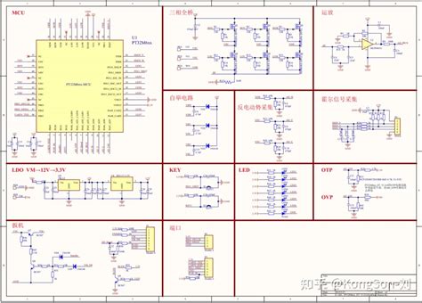 普诚PT32M622200V无刷直流电机MCU后附资料 知乎