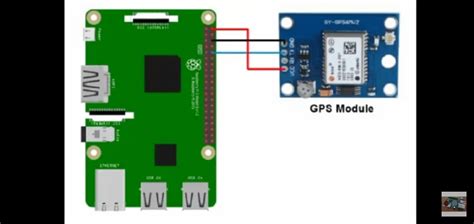 Fig 1 Connection Of Raspberry Pi And Neo 6m 2v