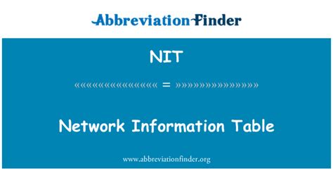 Nit Stands For Network Information Table Abbreviation Finder