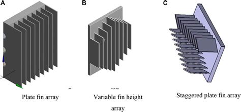 Frontiers A Design Approach For Thermal Enhancement In Heat Sinks Using Different Types Of