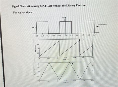 Solved Signal Generation Using Matlab Without The Library