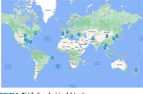 Figure 7 From A Systematic Review Of Deep Learning Microalgae