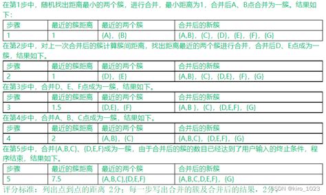 《数据处理与知识发现》作业 复习用 假设所分析的数据包括属性年龄 它在数据集中的值以递增次序依次为 共27个 13 15 csdn博客