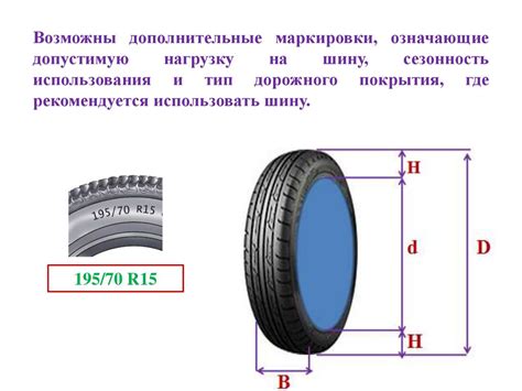 Автомобильные шины Задачи ОГЭ презентация онлайн